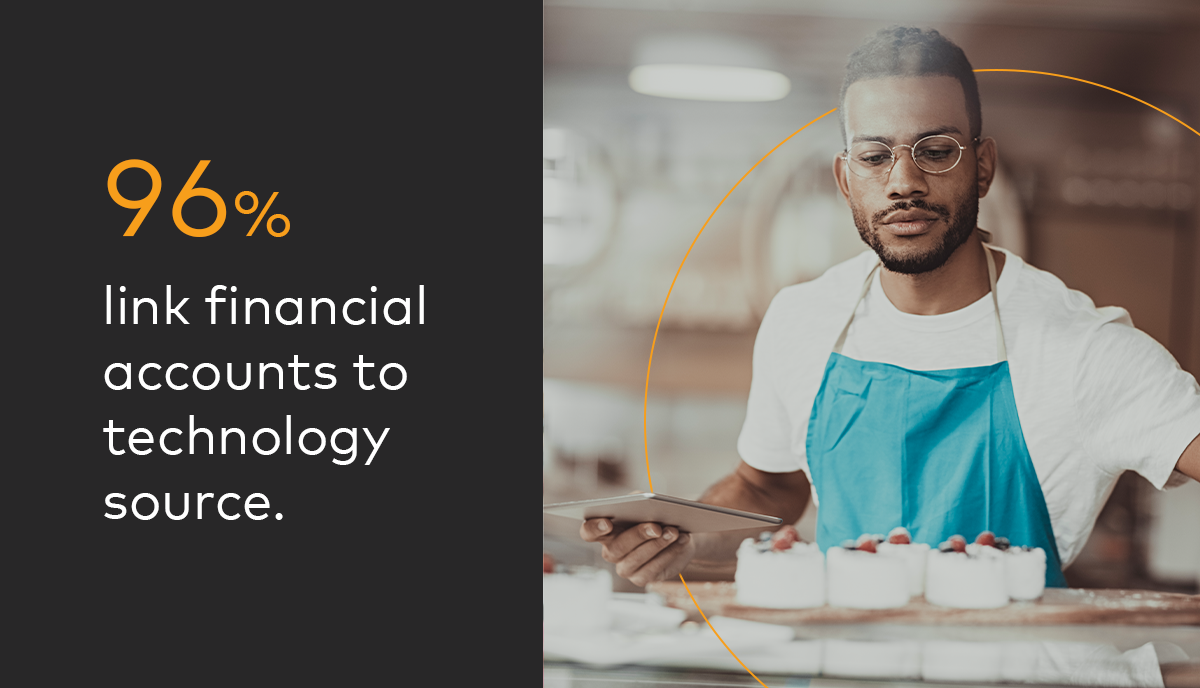 Mastercard Open Banking is transforming main street with innovations ...